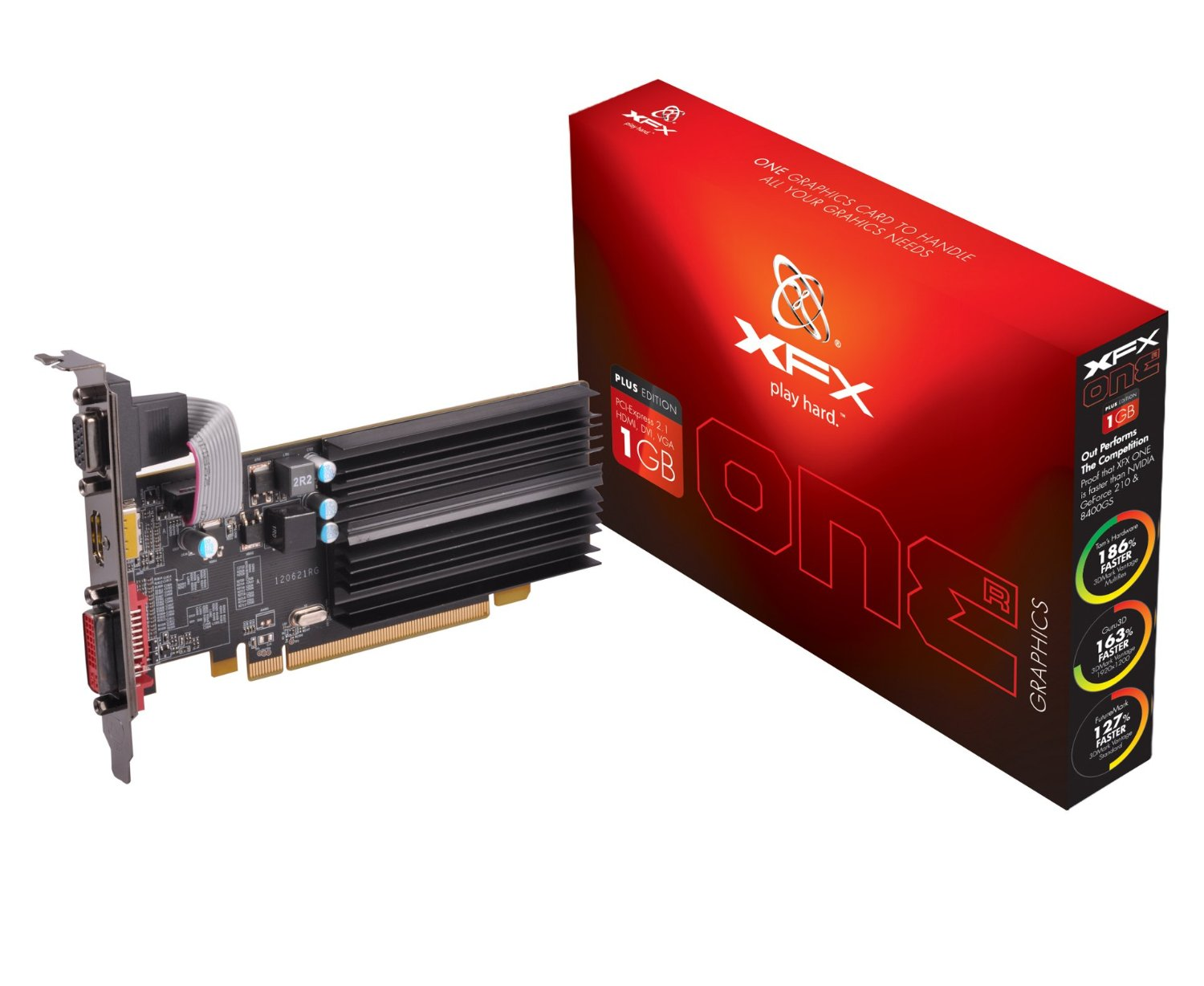 Ultimate Citi: XFX AMD RADEON XFX ONE 1GB/DDR3/64BIT650MHZ/HDMI/DVI/VGA ...